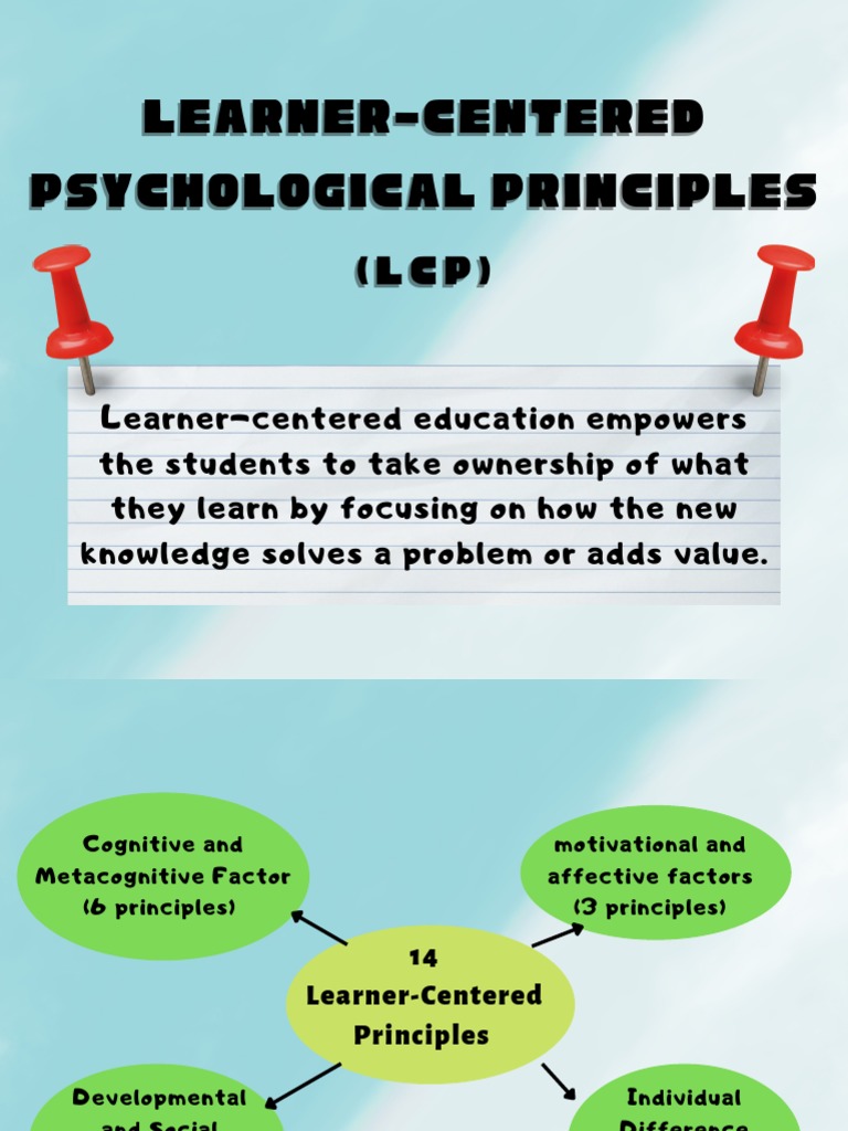 Learner-Centered Psychological Principles | PDF | Learning | Motivation