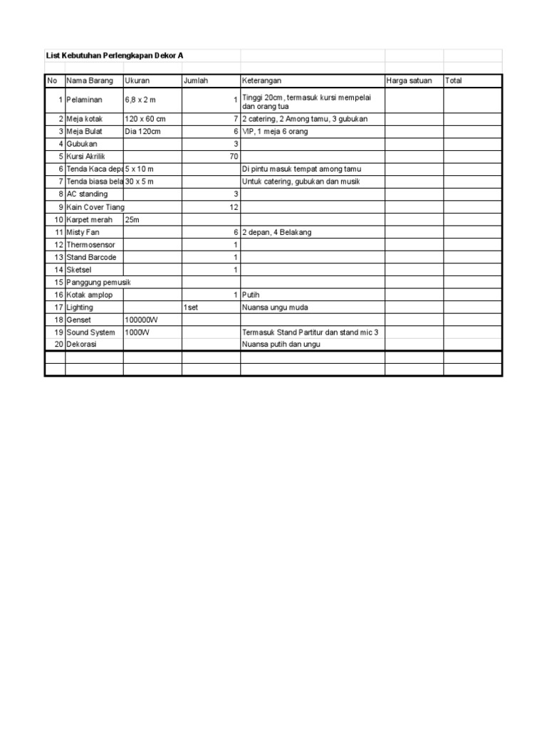 Perkap Decor HarisDedew | PDF