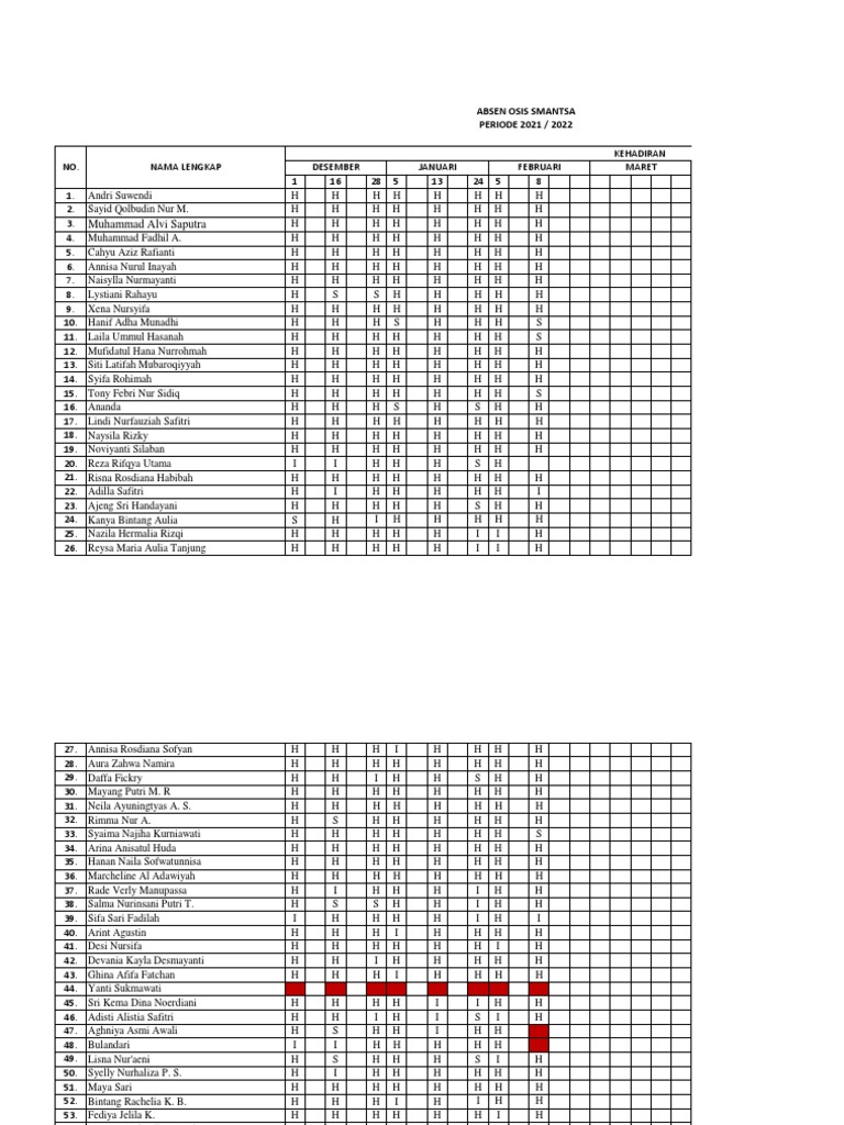 Absen Osis Periode 2021-2022 | PDF