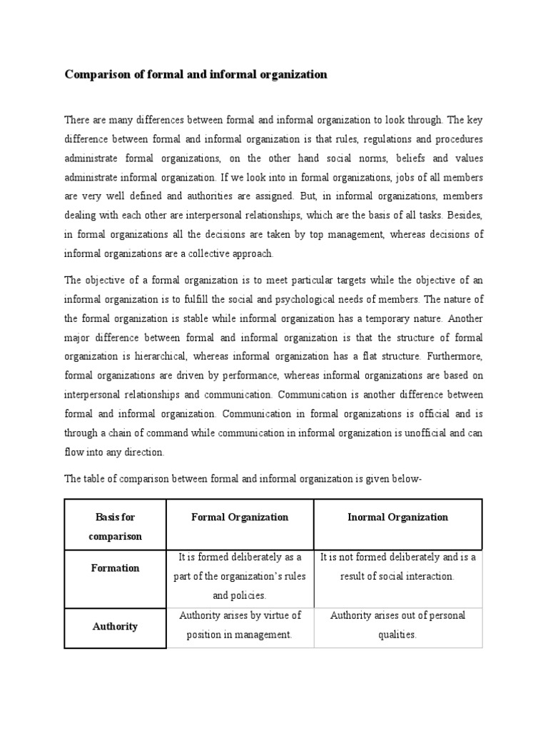 11, 12 - Comparison of Formal and Informal Organization and Conclusion ...