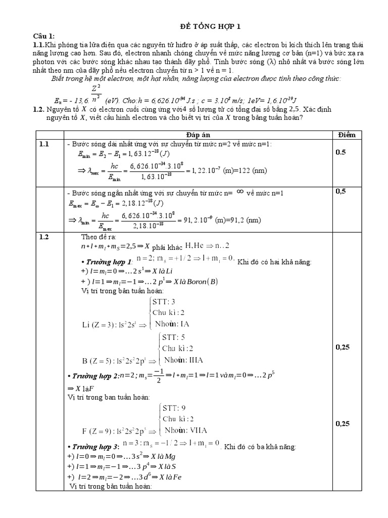 ĐỀ TỔNG HỢP HSG | PDF