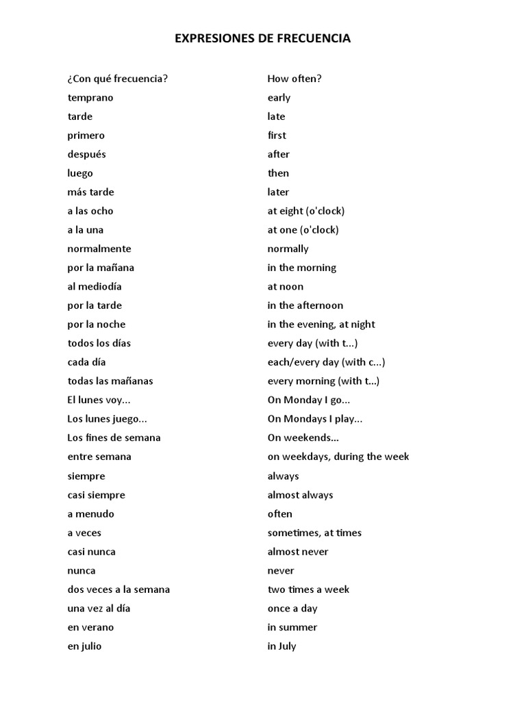 Expresiones de Frecuencia | PDF