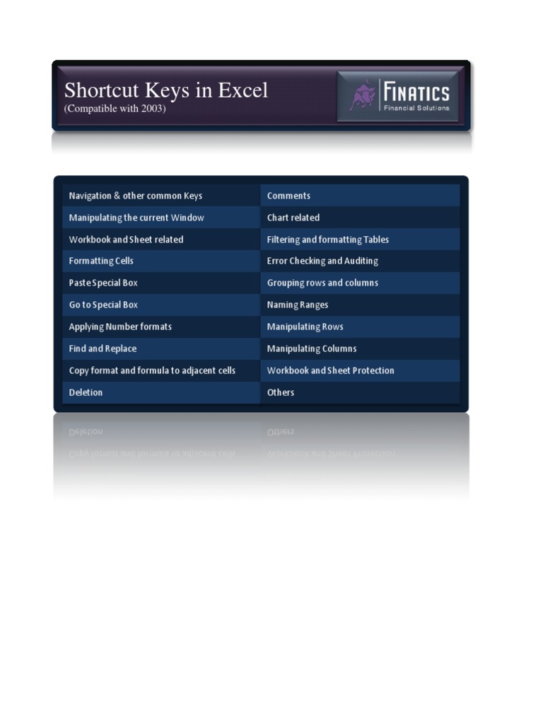 Shortcut Keys in Excel | PDF | Microsoft Excel | Computing