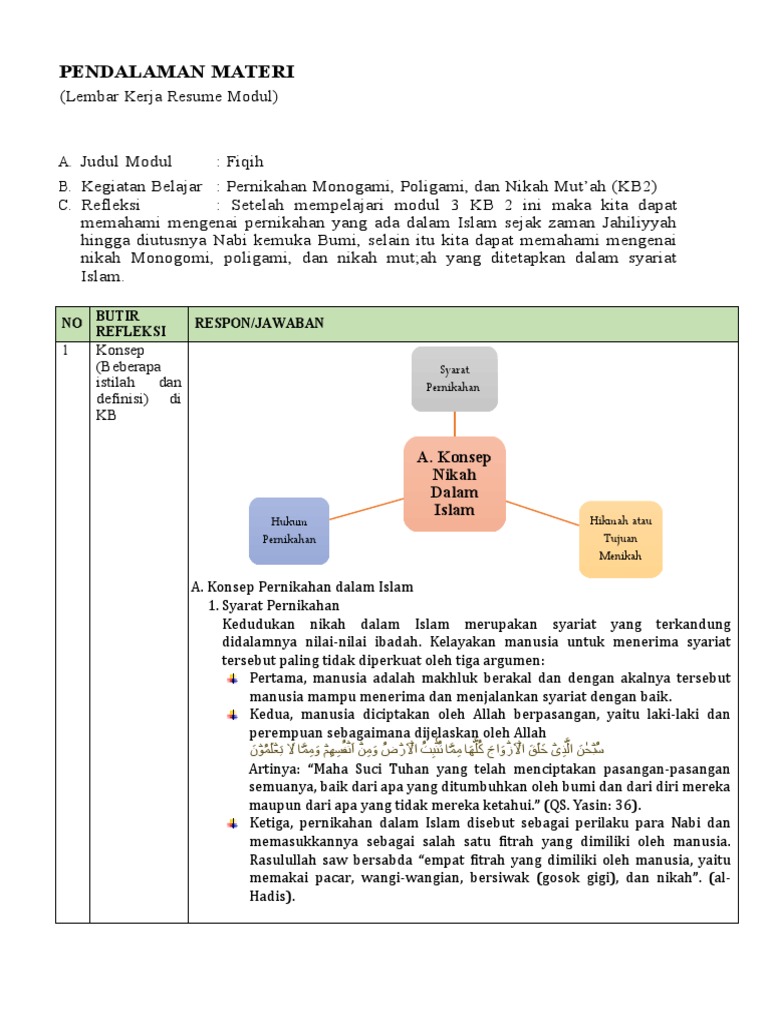 rESUME Modul 3 KB 2 | PDF