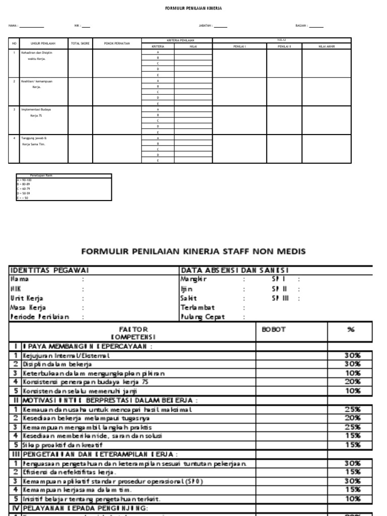 Evaluasi Kinerja Karyawan | PDF