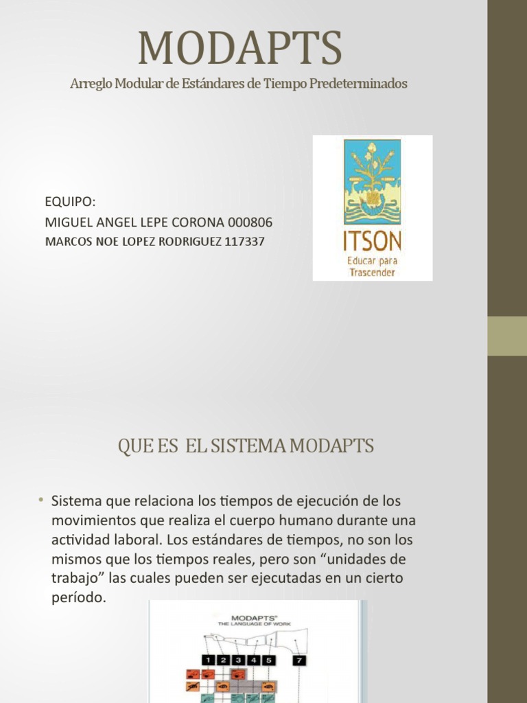 Modapts Presentacion Equipo 1 | PDF | Mano | Informática