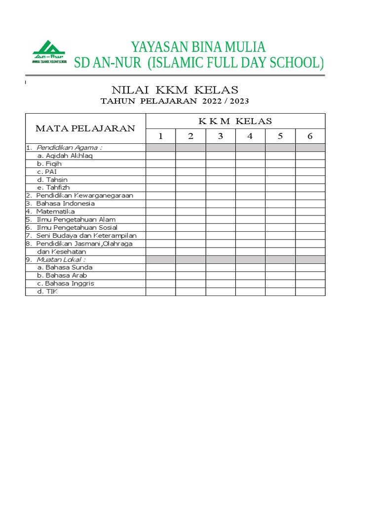 Raport Pts Ganjil 2022-2023-1 | PDF