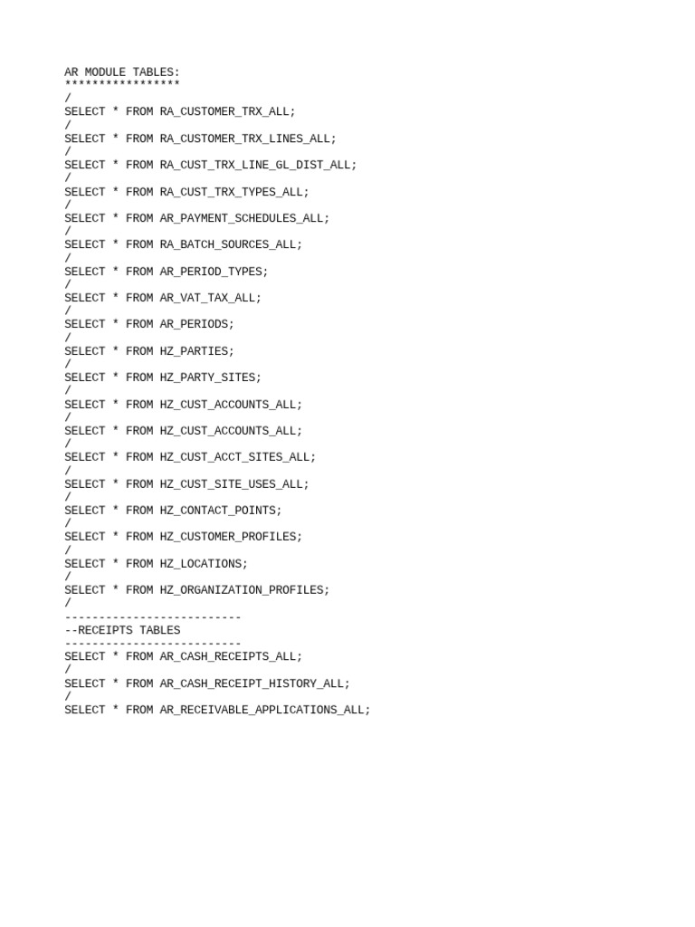 Base Tables in Oracle Apps AR Module | PDF