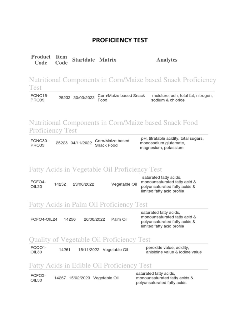 Proficiency Test & CRM Fapas | Download Free PDF | Vegetable Oil | Fat