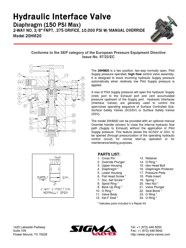 Hyd Int Val 20HM20 Rev 0110 | PDF | Valve | Gas Technologies