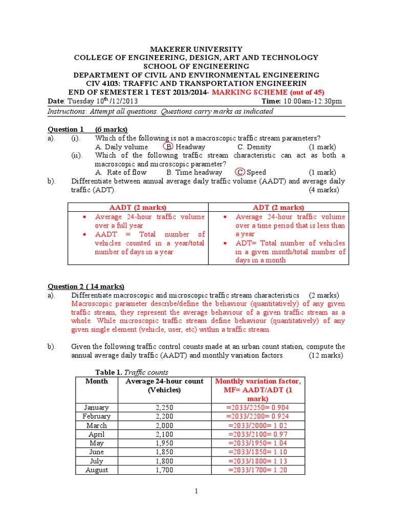 Traffic Engineering Test Marking Scheme | PDF | Traffic Light ...