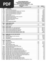 Variation Order Sample From DPWH | PDF | Masonry | Structural Engineering