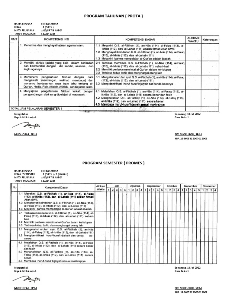 Prota Qurdis 2018-2019 K13 | PDF
