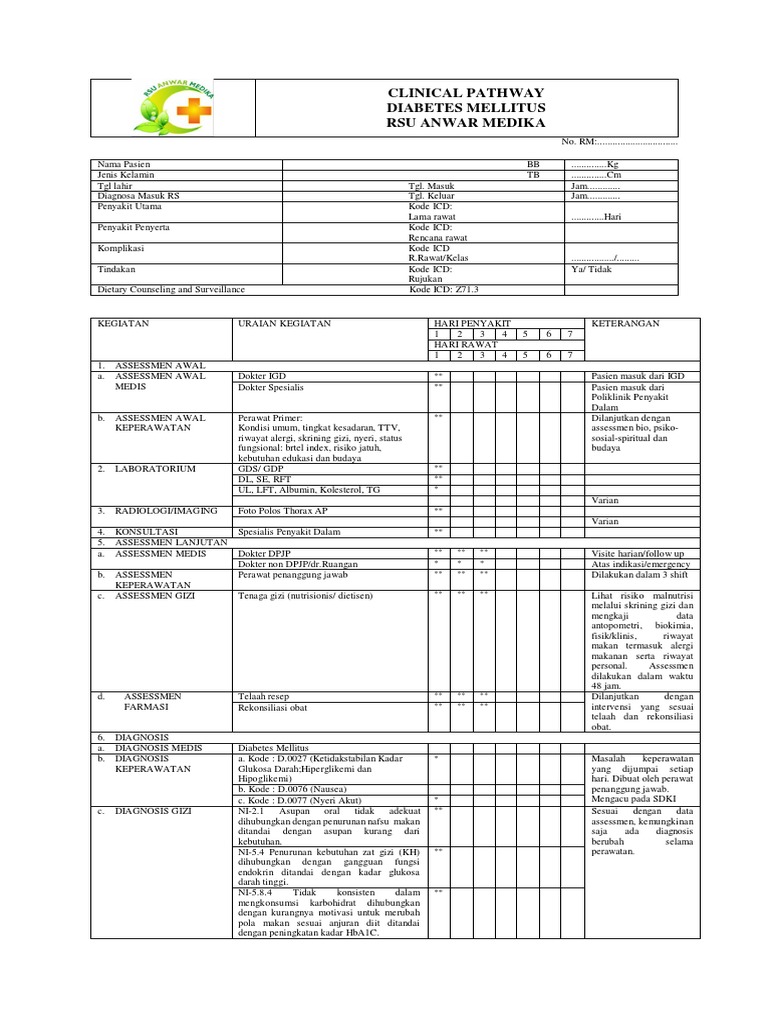 Clinical Pathway Diabetes Mellitus | PDF