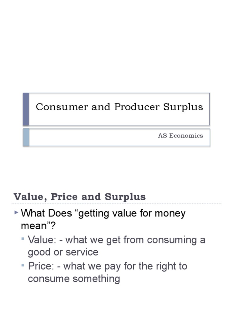 Understanding Consumer and Producer Surplus Through Demand and Supply ...