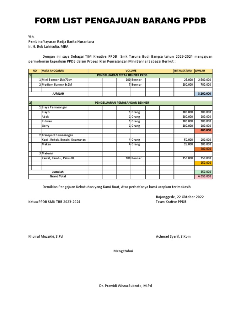 List Pengajuan Barang PPDB | PDF