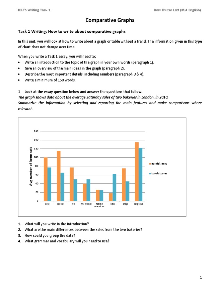 Week 2 Comparative Graph | PDF | Subject (Grammar) | Sentence (Linguistics)