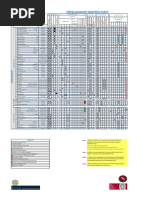 NSL Loler Matrix | PDF | Crane (Machine) | Elevator