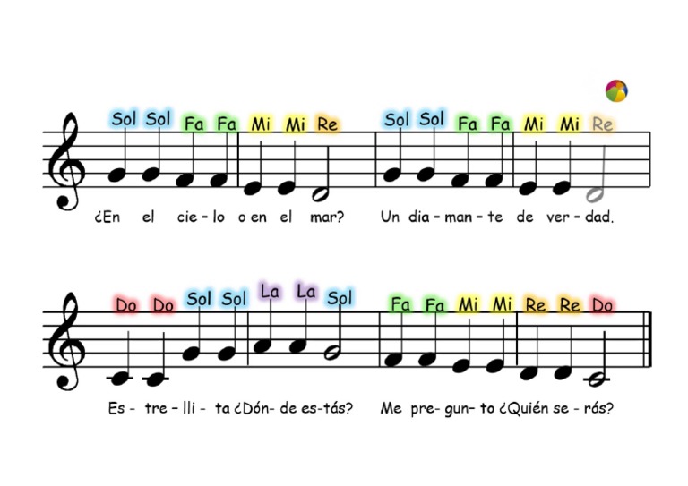 Partitura Estrellita | PDF