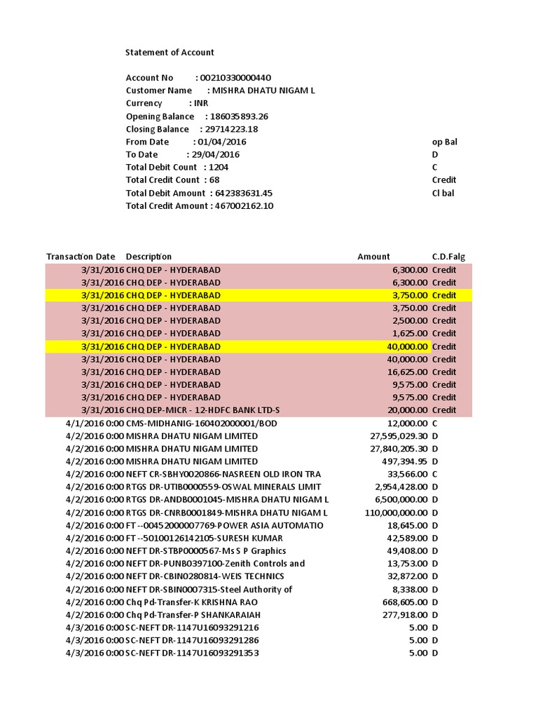 HDFC BB Upto29042016 | PDF | Financial Services | Economies