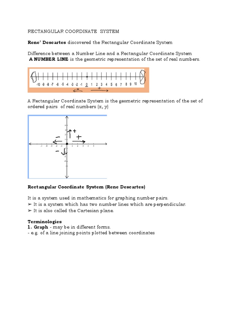 Reviewer Math 8 Final Pdf Cartesian Coordinate System Slope