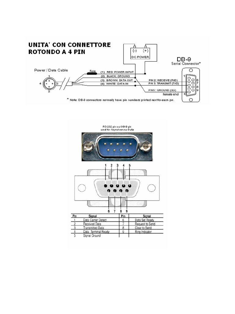 Piedinatura Connettore Tondo - rs232 Alimentazione 4pin | PDF