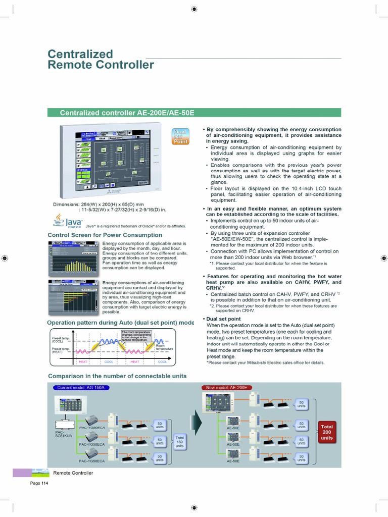 Catalogue AE-200 | PDF