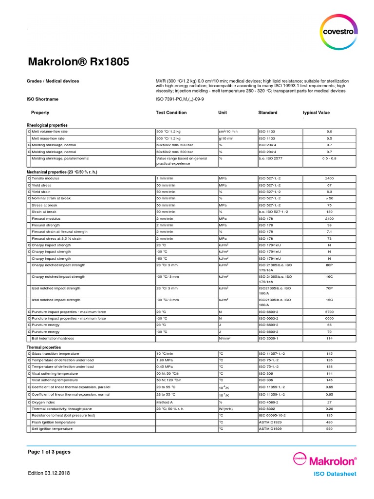 202-Covestro Makrolon RX1805 Technical Data Sheet 03-12-2018 | PDF | Strength Of Materials | Density