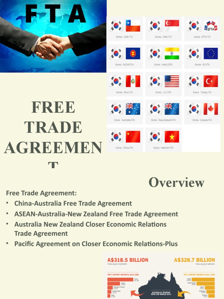 AUSMAT Ch3 - FREE TRADE AGREEMENT | PDF | Free Trade | Trade