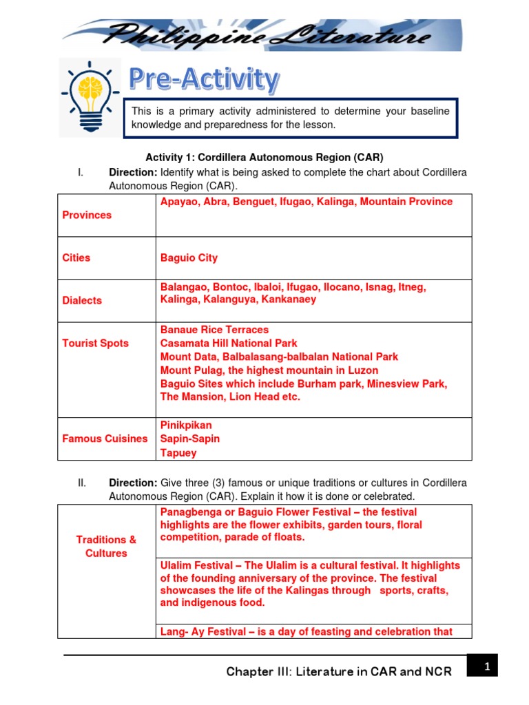 Chapter Iii - Preactivity - Literature in Car and NCR | PDF | Metro Manila | Philippines
