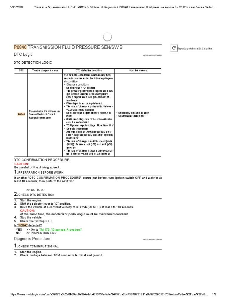 p0725-nissan-cvt- | PDF | Throttle | Mechanical Engineering