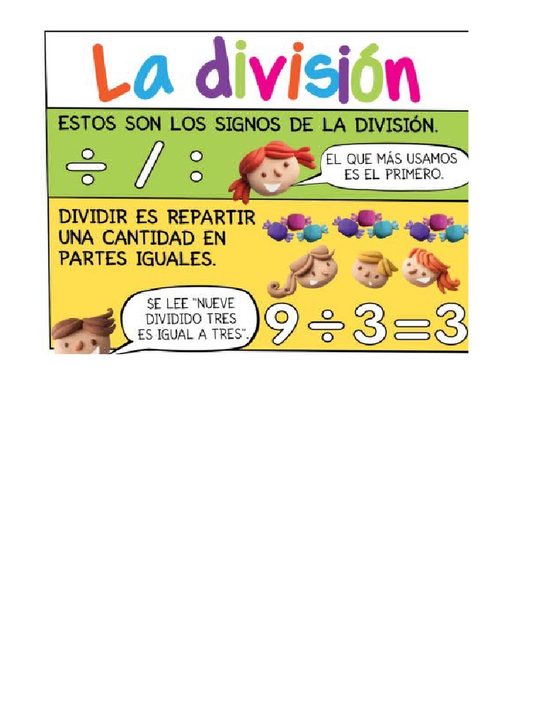 La Division | PDF