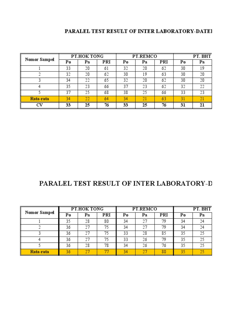 Test Cross Check | PDF | Spreadsheet Software | Office Suites
