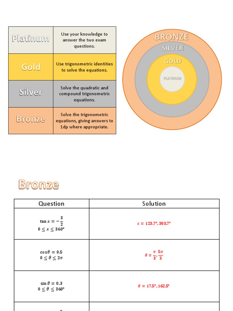 C2 Trigonometry - Target Board Solns | PDF | Trigonometric Functions ...