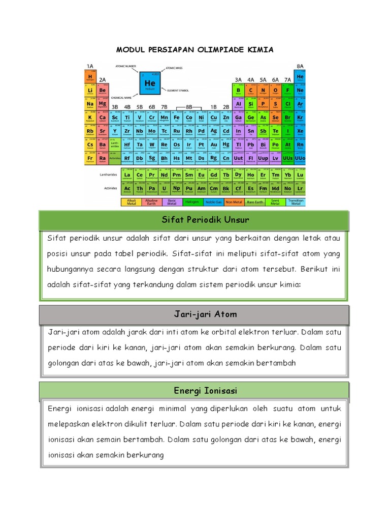 Materi Olimpiade Kimia | PDF