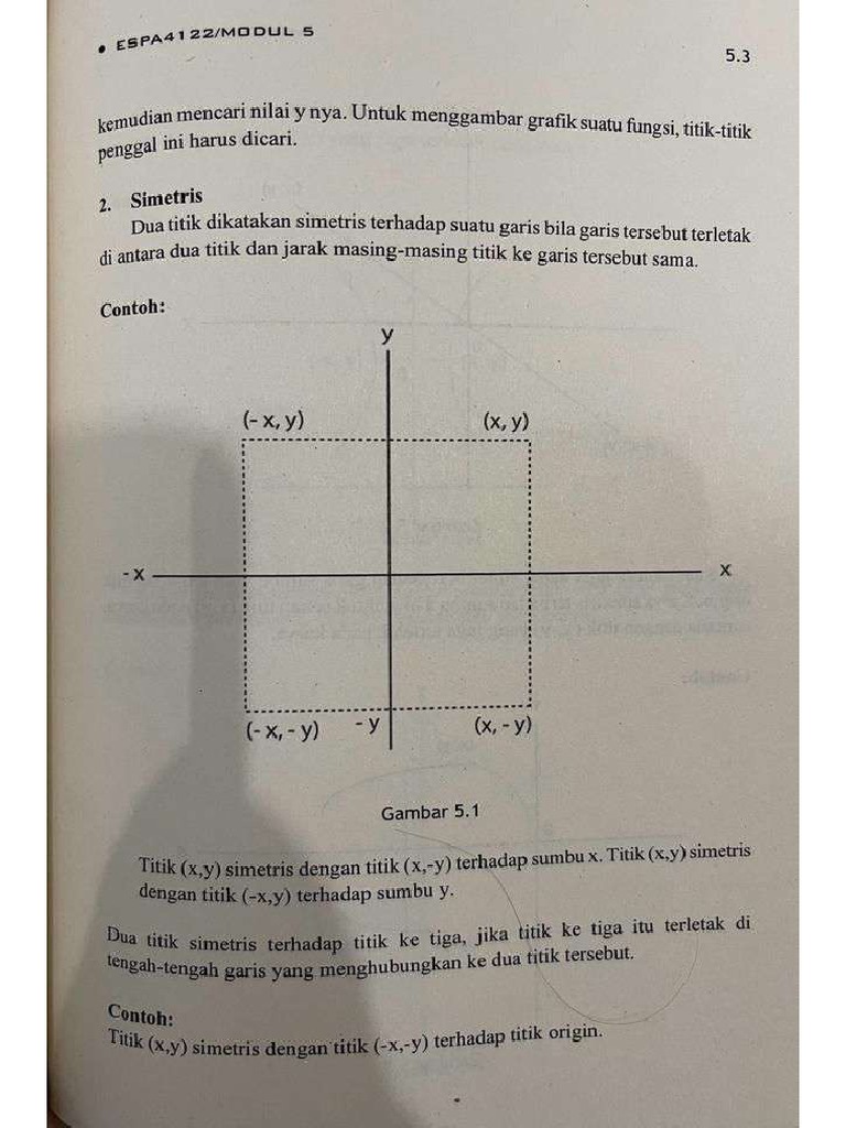 Contoh Kurva Simetris | PDF