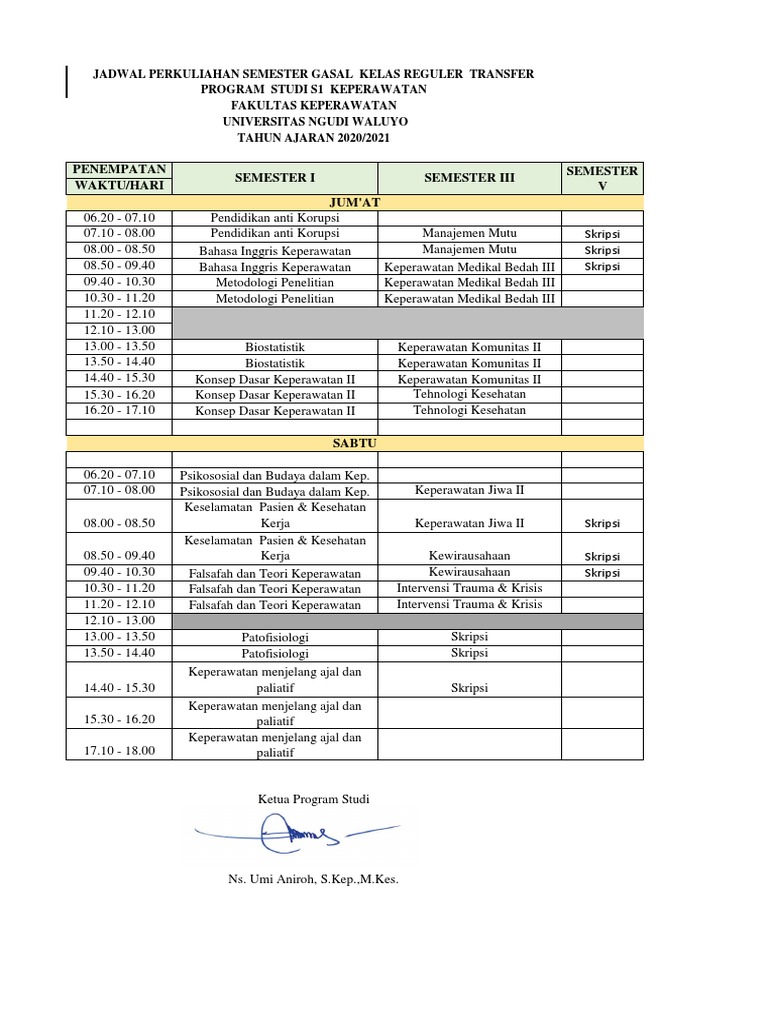 Jadwal Kuliah | PDF