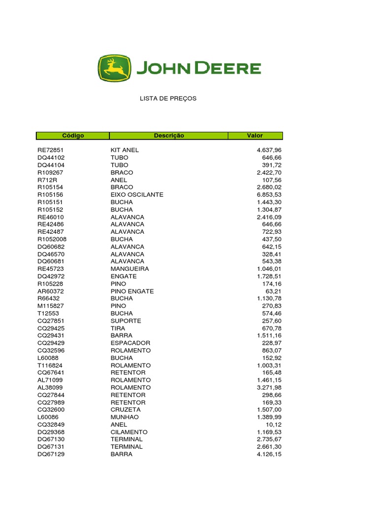 Lista John Deere | PDF