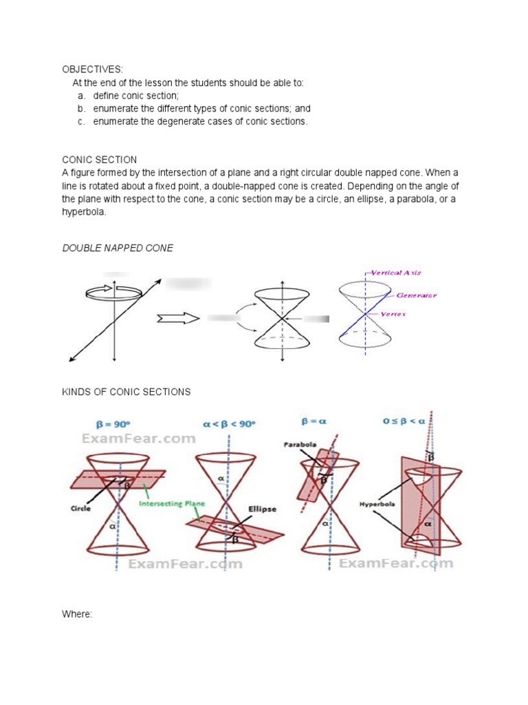 Conic Section | PDF