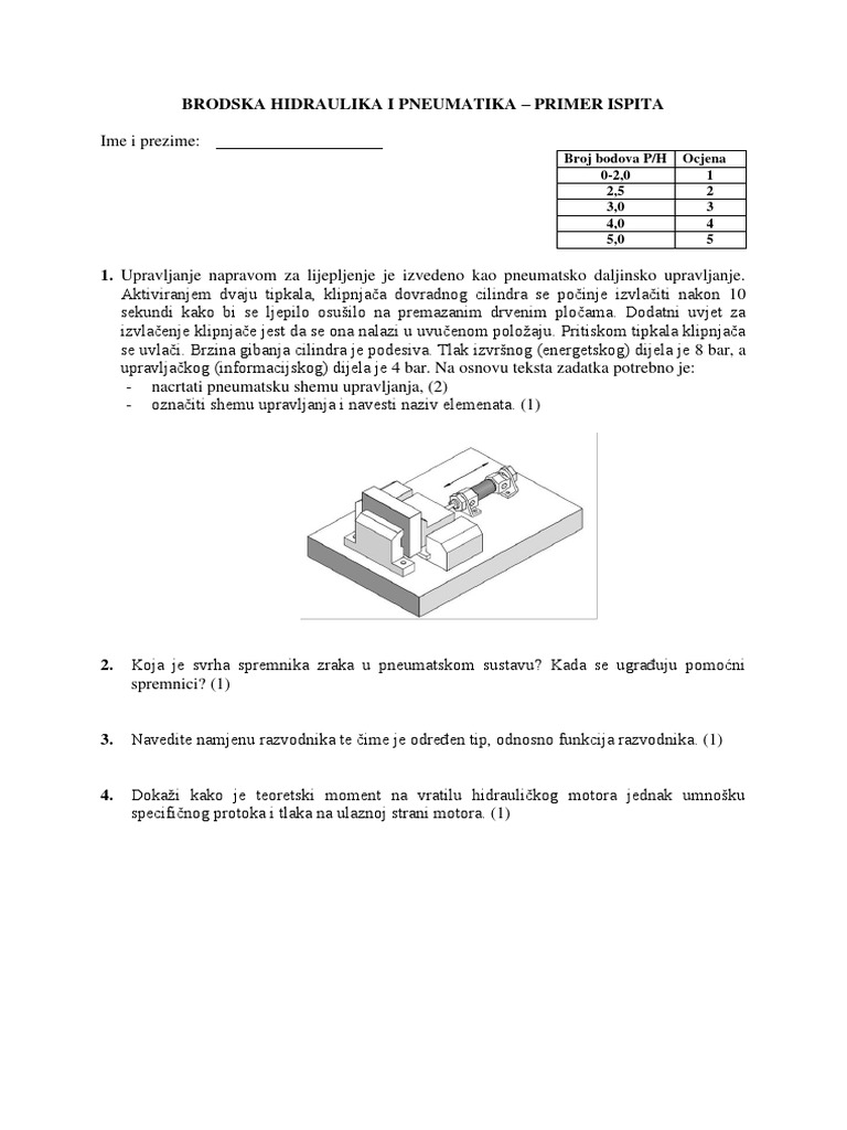 Primjer - Ispita BHiP | PDF