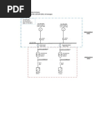 Trefoil Cable Arrangement Explained | PDF