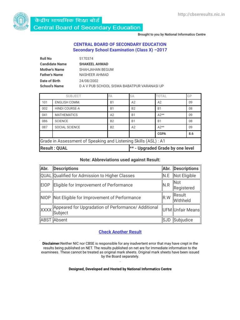 Class 10th Result | PDF
