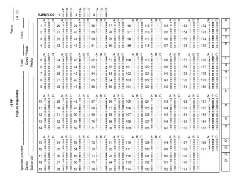 Plantilla de 16 PF | PDF