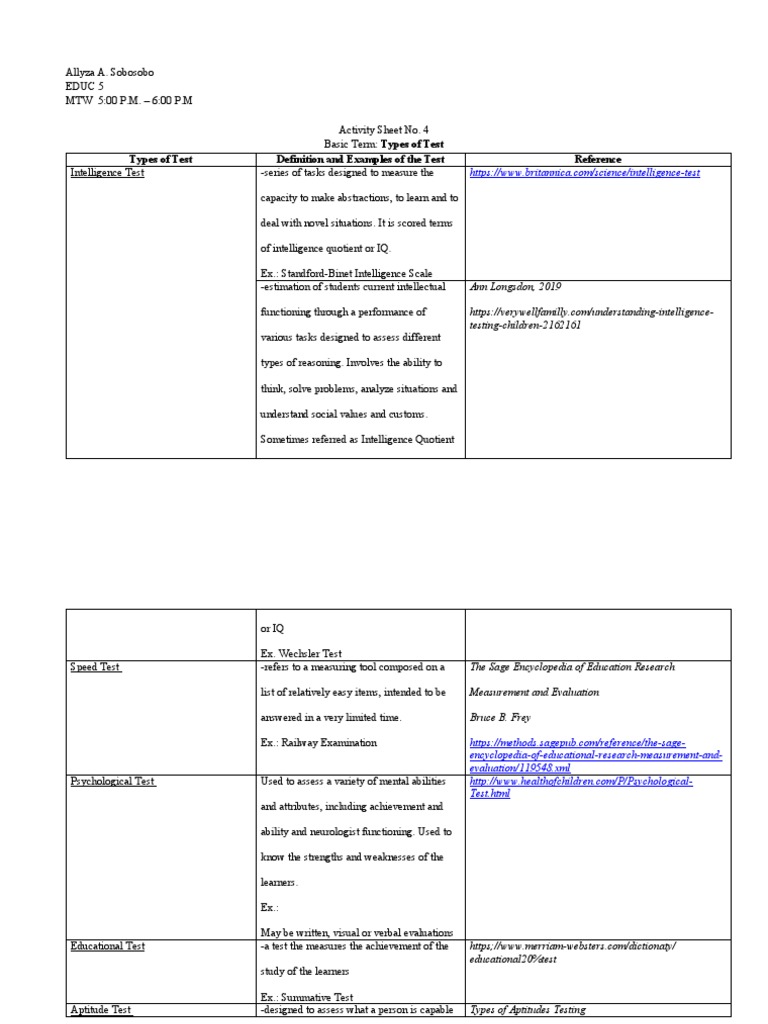 A Comprehensive Guide to Types of Tests: Definitions, Examples, and ...