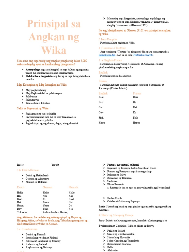 Prinsipal Sa Angkan NG Wika | PDF