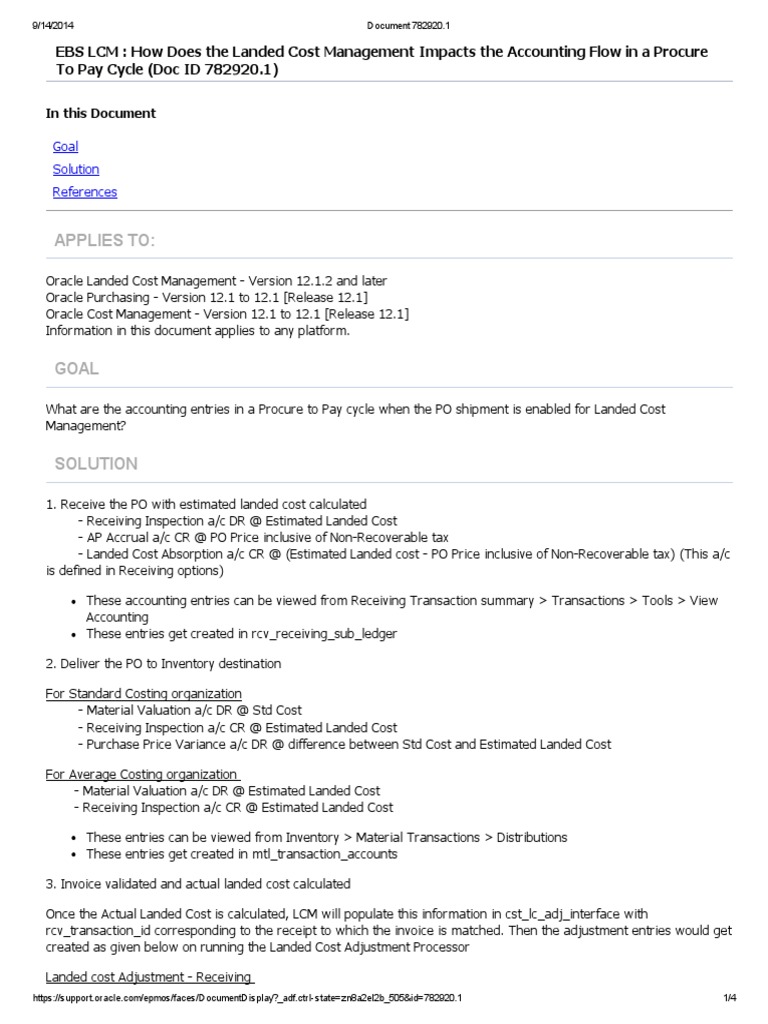 Accounting Entries LCM ORACLE R12 | PDF | Accounts Payable | Invoice