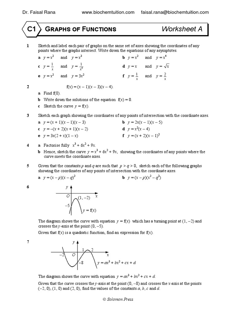 C1-Graphs-of-Functions-Questions | PDF | Cartesian Coordinate System ...