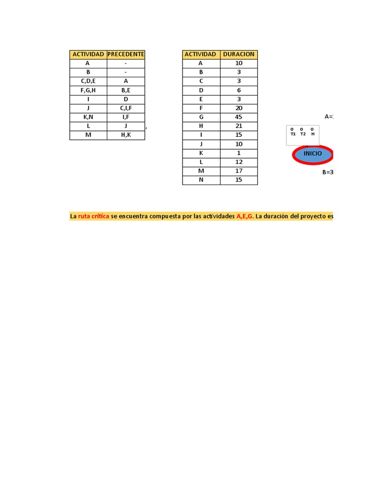 Examen 2da Unidad - Chata Ticona, Daniel A. | PDF