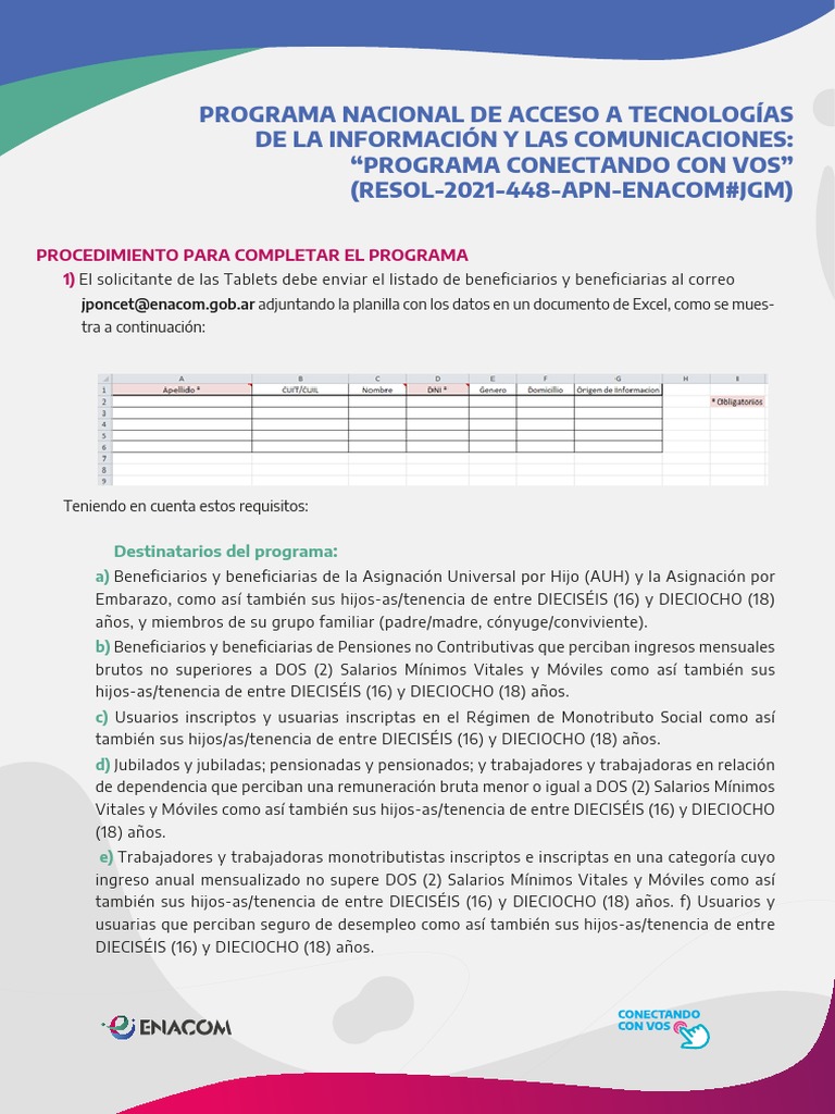 PROCEDIMIENTO Programa Conectando Con Vos | PDF | Organización sin ánimo de lucro