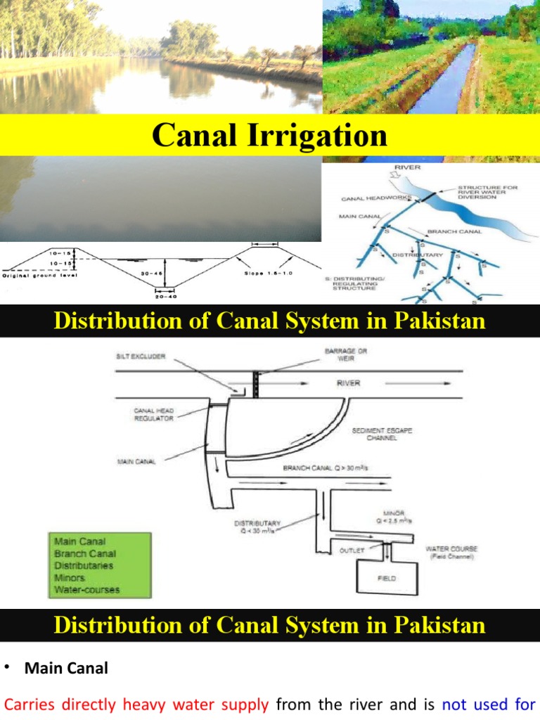 Overview of Pakistan's Canal Irrigation System | PDF | Canal | Irrigation